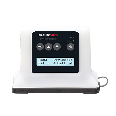 Gas Monitoring Equipment Tailored To The Functionality Your Team Needs