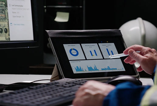 Smart Gas Detector & Lone Worker Device Pricing and Plans