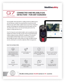 Multi-Gas Detector With Pump For Confined Space Entry & Worker Safety
