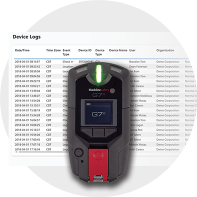 Smart Gas Detector & Lone Worker Device Pricing and Plans