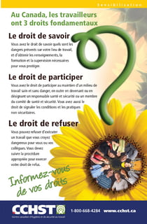 3 Fundamental Rights of Workers in Canada