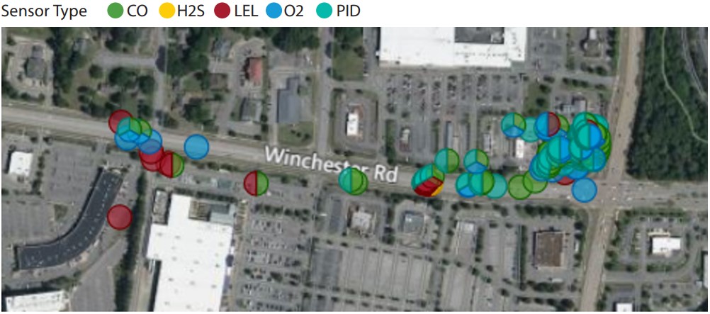 Fire Department Uses Gas Detectors to Save Lives