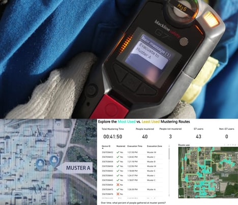 How Connected Safety is Transforming the Workplace