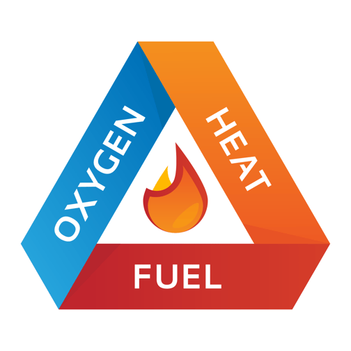 Keeping Workers Safe With Accurate Combustible Gas Detection