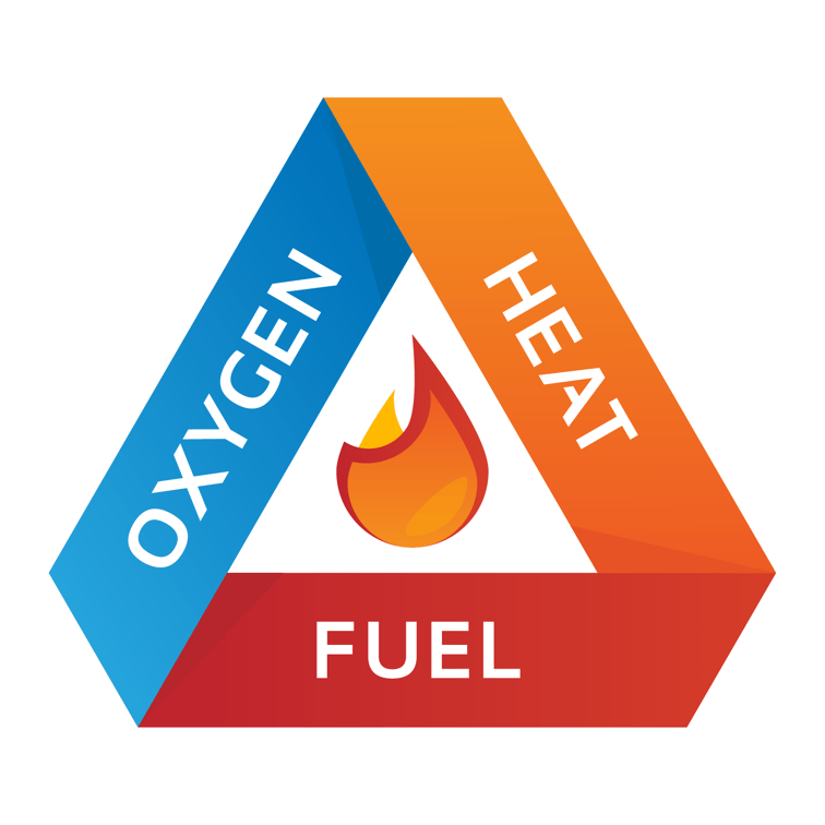 Keeping Workers Safe With Accurate Combustible Gas Detection