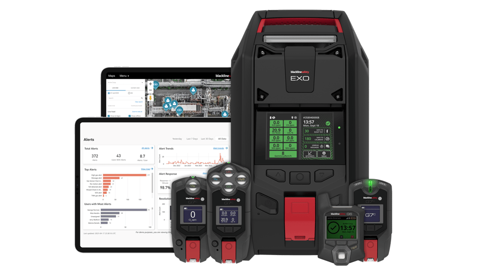 G7 Personal Gas Detection and Lone Worker Safety Devices and Software