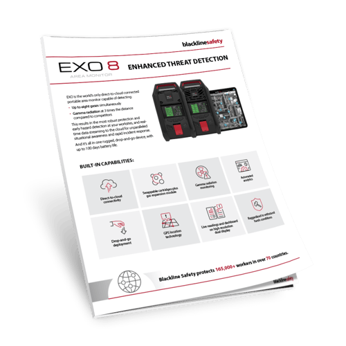 Connected Area Monitor 8-Gas and Radiation Detection Direct-To-Cloud