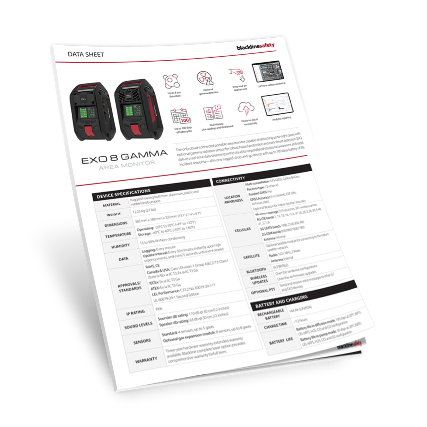 Connected Area Monitor 8-Gas and Radiation Detection Direct-To-Cloud