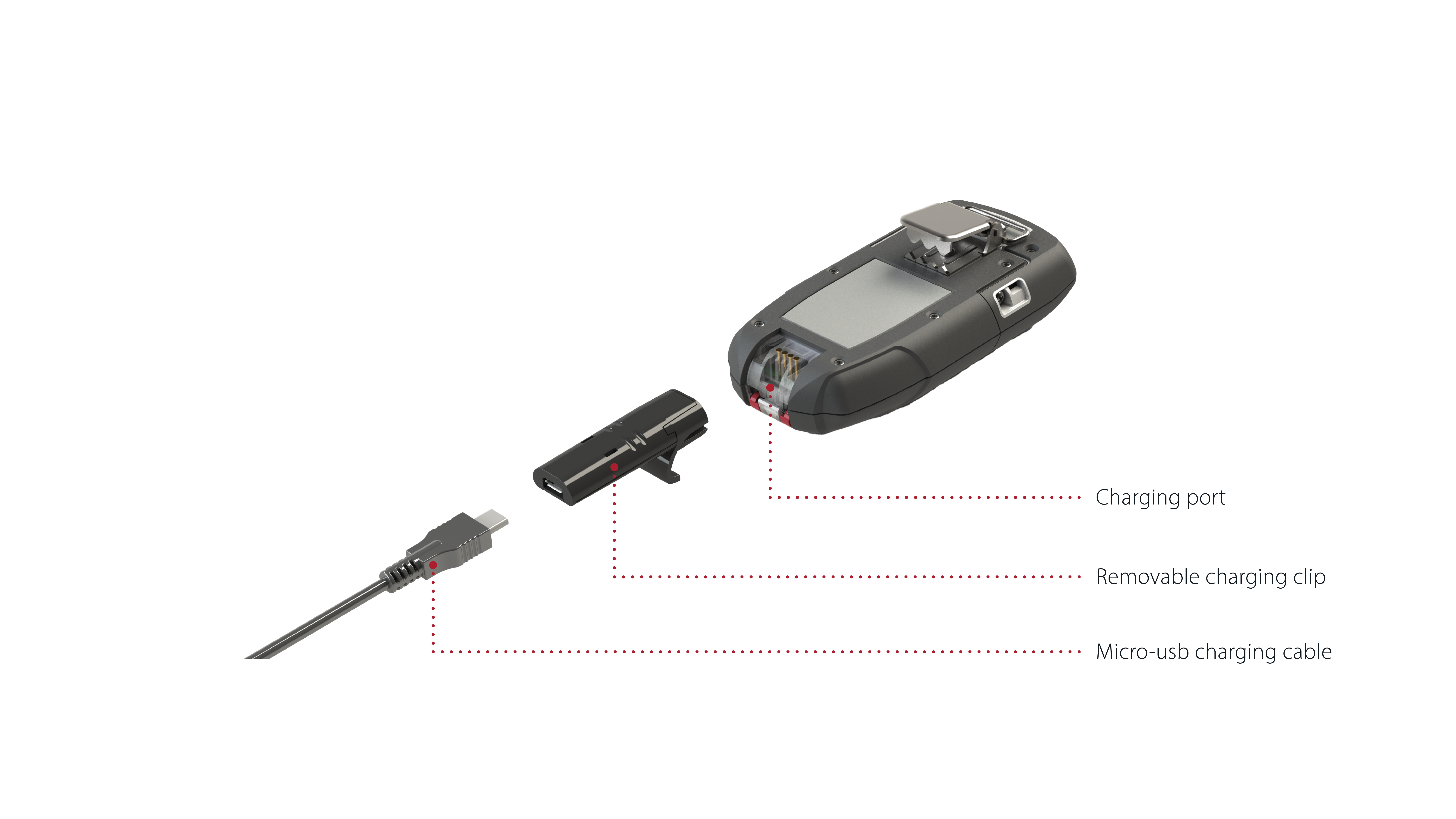 Articles | Blackline Support